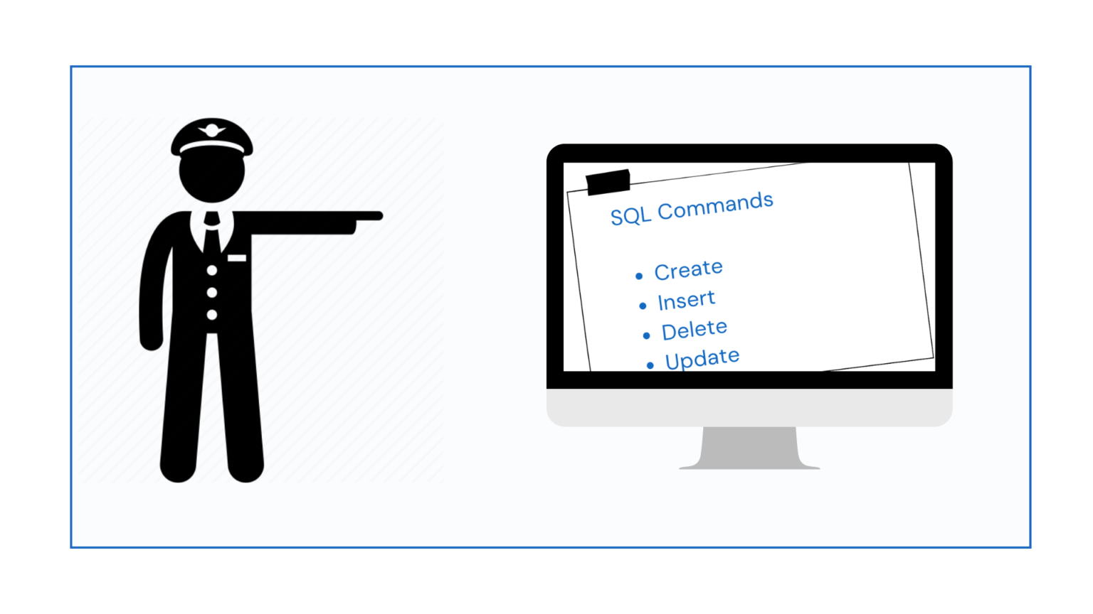 How To Design A Data Model Using Python And Sqlite Data Analytics Blog