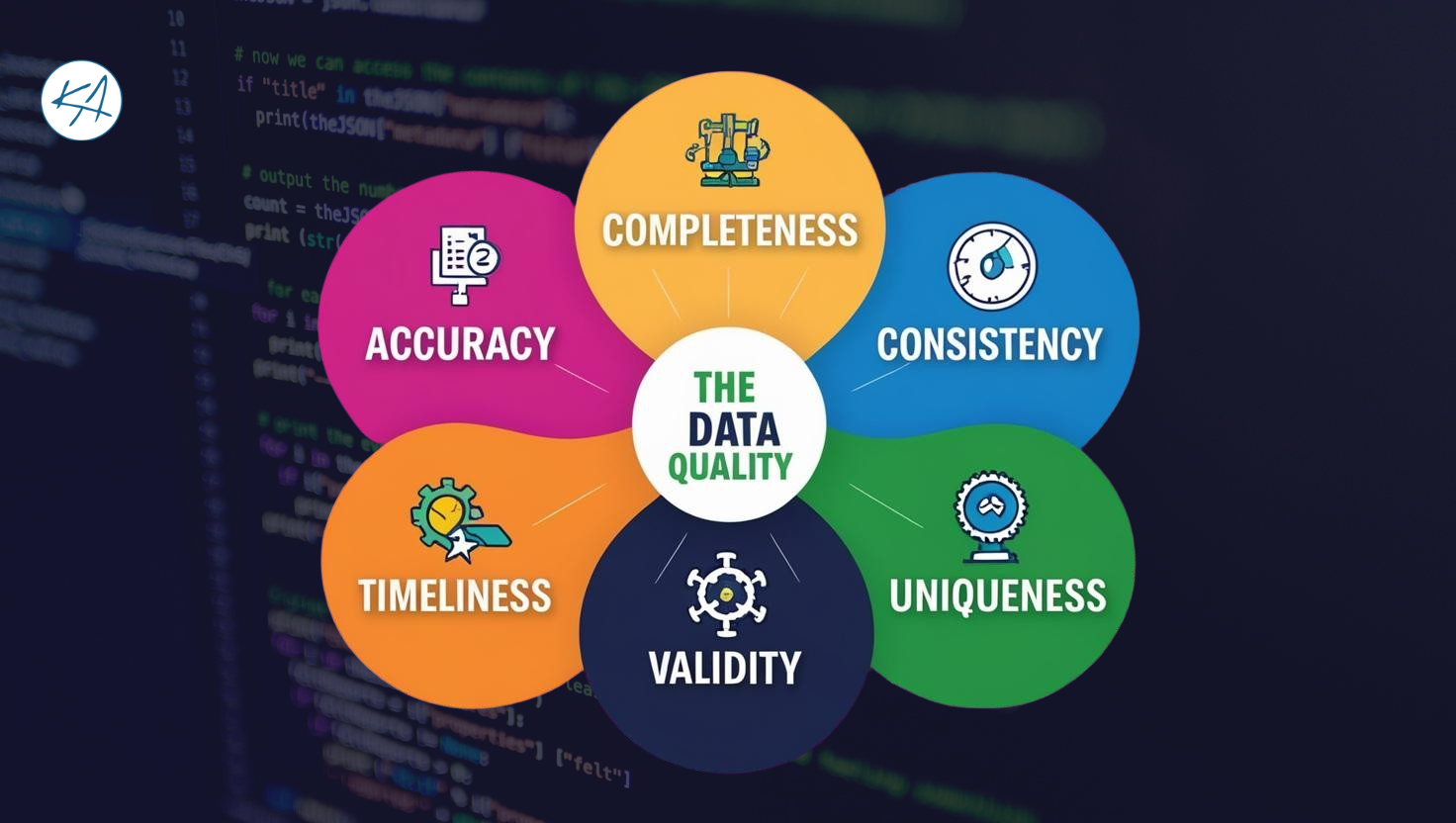 The Six Dimensions of Data Quality - Data Analytics Blog